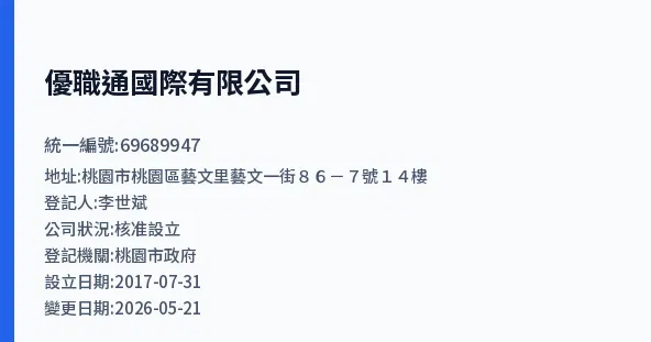 優職通國際有限公司的照片-統編 69689947(桃園市) 公司登記資料與營業項目詳細圖表