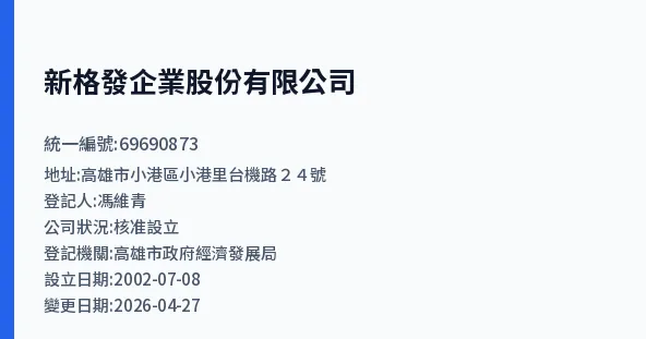 新格發企業股份有限公司的照片-統編 69690873(高雄市) 公司登記資料與營業項目詳細圖表