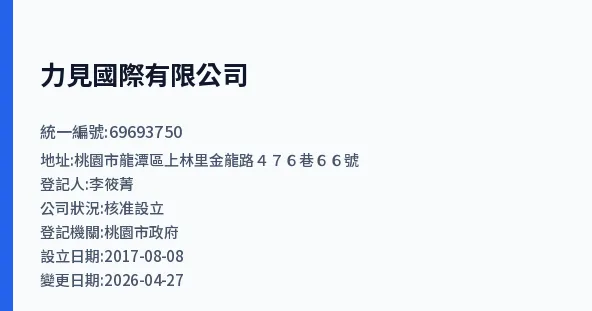 力見國際有限公司的照片-統編 69693750(桃園市) 公司登記資料與營業項目詳細圖表