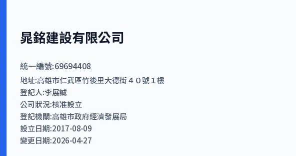 晁銘建設有限公司的照片-統編 69694408(高雄市) 公司登記資料與營業項目詳細圖表
