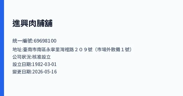 進興肉脯舖的照片-統編 69698100(臺南市) 公司登記資料與營業項目詳細圖表