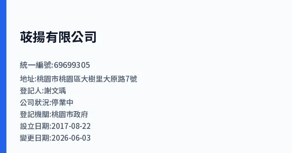 荍揚有限公司的照片-統編 69699305(桃園市) 公司登記資料與營業項目詳細圖表