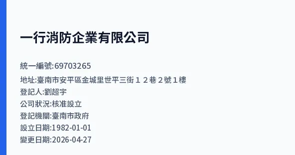 一行消防企業有限公司的照片-統編 69703265(臺南市) 公司登記資料與營業項目詳細圖表