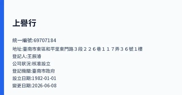 上譽行的照片-統編 69707184(臺南市) 公司登記資料與營業項目詳細圖表