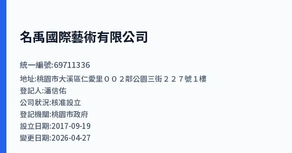 名禹國際藝術有限公司的照片-統編 69711336(桃園市) 公司登記資料與營業項目詳細圖表