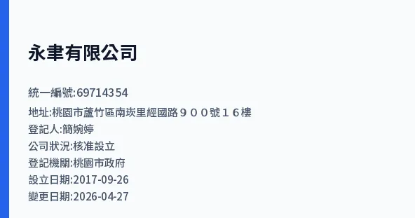 永聿有限公司的照片-統編 69714354(桃園市) 公司登記資料與營業項目詳細圖表