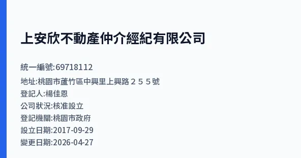 上安欣不動產仲介經紀有限公司的照片-統編 69718112(桃園市) 公司登記資料與營業項目詳細圖表