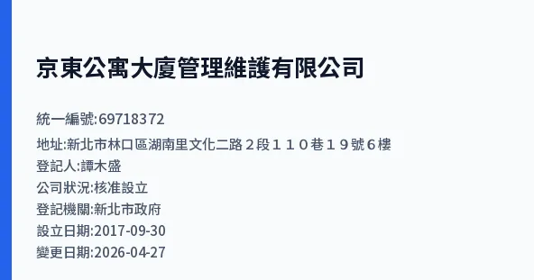京東公寓大廈管理維護有限公司的照片-統編 69718372(新北市) 公司登記資料與營業項目詳細圖表