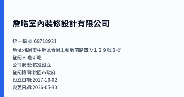 詹晧室內裝修設計有限公司的照片-統編 69718921(桃園市) 公司登記資料與營業項目詳細圖表