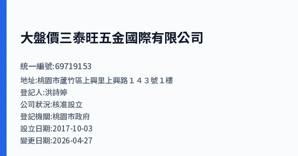 大盤價三泰旺五金國際有限公司的照片-統編 69719153(桃園市) 公司登記資料與營業項目詳細圖表