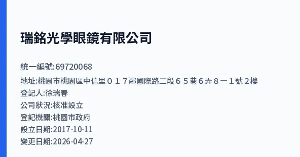 瑞銘光學眼鏡有限公司的照片-統編 69720068(桃園市) 公司登記資料與營業項目詳細圖表