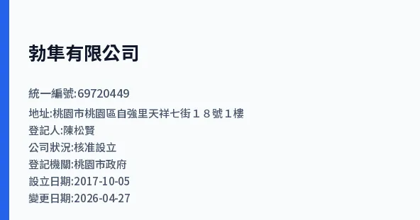 勃隼有限公司的照片-統編 69720449(桃園市) 公司登記資料與營業項目詳細圖表