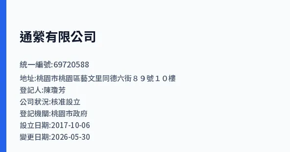 通縈有限公司的照片-統編 69720588(桃園市) 公司登記資料與營業項目詳細圖表