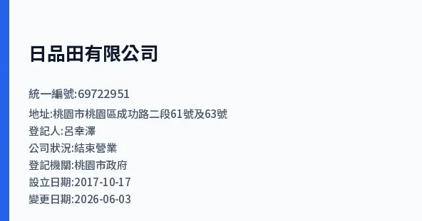 日品田有限公司的照片-統編 69722951(桃園市) 公司登記資料與營業項目詳細圖表