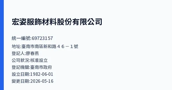 宏姿服飾材料股份有限公司的照片-統編 69723157(臺南市) 公司登記資料與營業項目詳細圖表