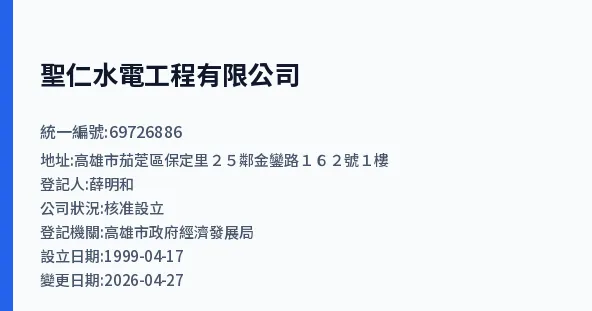 聖仁水電工程有限公司的照片-統編 69726886(高雄市) 公司登記資料與營業項目詳細圖表
