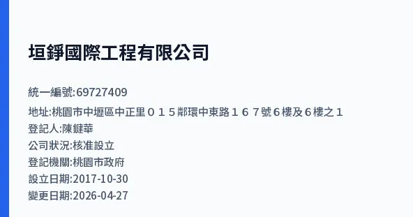 垣錚國際工程有限公司的照片-統編 69727409(桃園市) 公司登記資料與營業項目詳細圖表