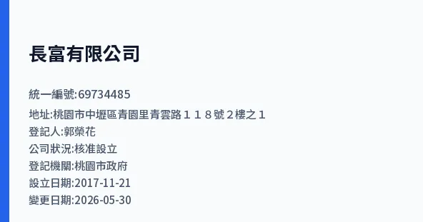 長富有限公司的照片-統編 69734485(桃園市) 公司登記資料與營業項目詳細圖表