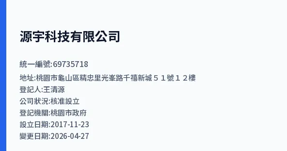 源宇科技有限公司的照片-統編 69735718(桃園市) 公司登記資料與營業項目詳細圖表