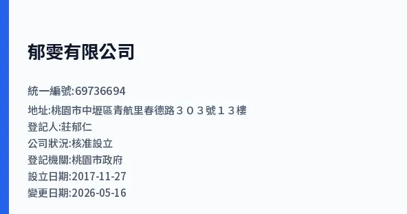 郁雯有限公司的照片-統編 69736694(桃園市) 公司登記資料與營業項目詳細圖表