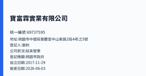寶富霖實業有限公司的照片-統編 69737595(桃園市) 公司登記資料與營業項目詳細圖表