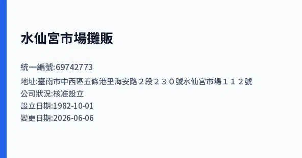 水仙宮市場攤販的照片-統編 69742773(臺南市) 公司登記資料與營業項目詳細圖表