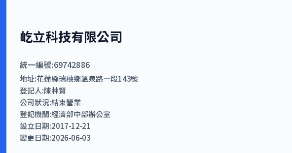 屹立科技有限公司的照片-統編 69742886(花蓮縣) 公司登記資料與營業項目詳細圖表
