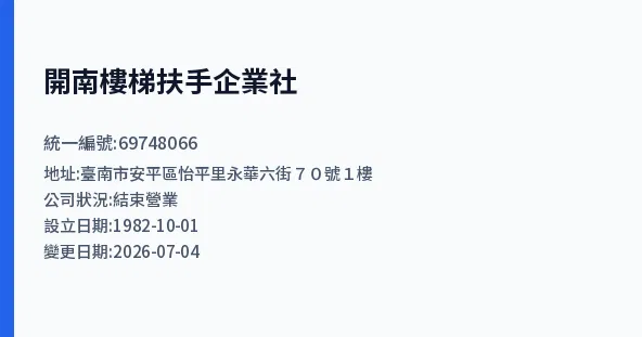 開南樓梯扶手企業社的照片-統編 69748066(臺南市) 公司登記資料與營業項目詳細圖表
