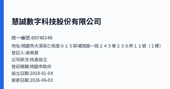 慧誠數字科技股份有限公司的照片-統編 69748349(桃園市) 公司登記資料與營業項目詳細圖表