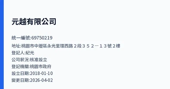 元越有限公司的照片-統編 69750219(桃園市) 公司登記資料與營業項目詳細圖表