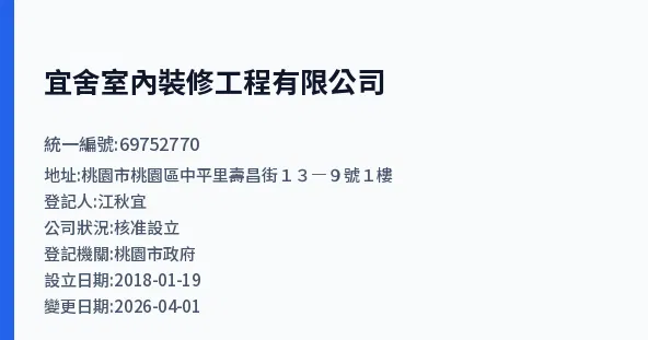 宜舍室內裝修工程有限公司的照片-統編 69752770(桃園市) 公司登記資料與營業項目詳細圖表