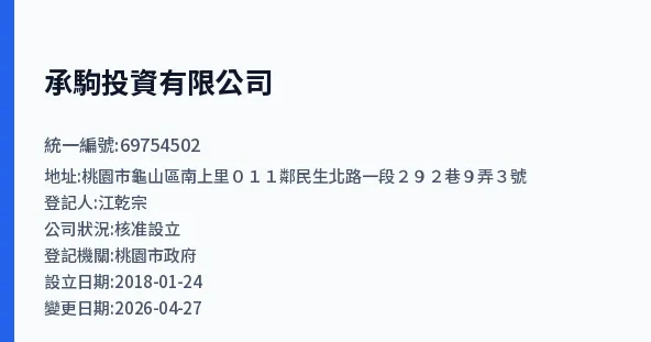 承駒投資有限公司的照片-統編 69754502(桃園市) 公司登記資料與營業項目詳細圖表