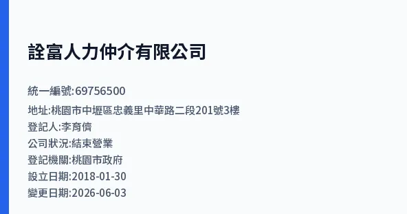 詮富人力仲介有限公司的照片-統編 69756500(桃園市) 公司登記資料與營業項目詳細圖表