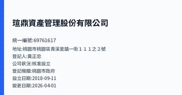 瑄鼎資產管理股份有限公司的照片-統編 69761617(桃園市) 公司登記資料與營業項目詳細圖表