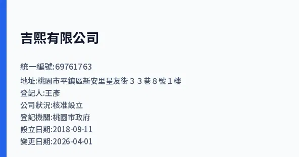 吉熙有限公司的照片-統編 69761763(桃園市) 公司登記資料與營業項目詳細圖表
