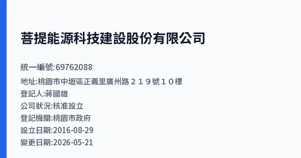 菩提能源科技建設股份有限公司的照片-統編 69762088(桃園市) 公司登記資料與營業項目詳細圖表