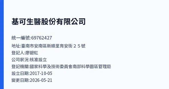 基可生醫股份有限公司的照片-統編 69762427(臺南市) 公司登記資料與營業項目詳細圖表
