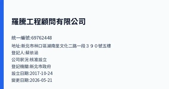 羅騰工程顧問有限公司的照片-統編 69762448(新北市) 公司登記資料與營業項目詳細圖表