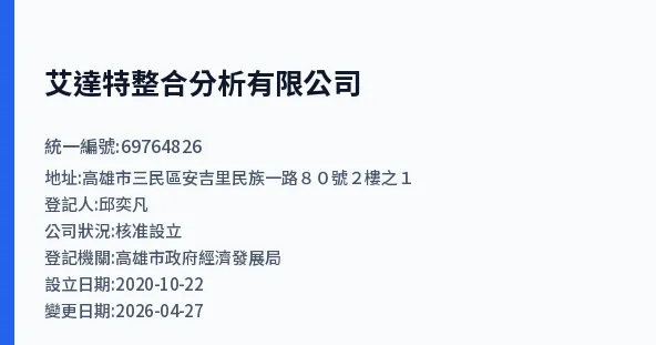 艾達特整合分析有限公司的照片-統編 69764826(高雄市) 公司登記資料與營業項目詳細圖表