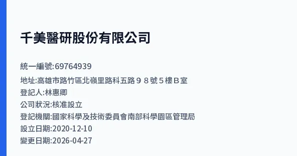 千美醫研股份有限公司的照片-統編 69764939(高雄市) 公司登記資料與營業項目詳細圖表
