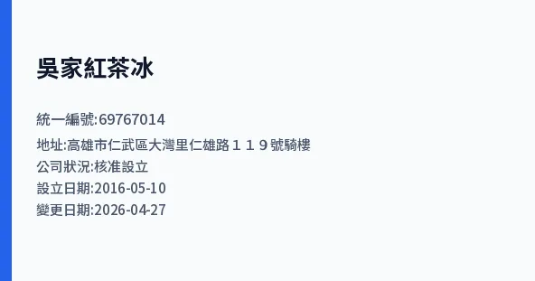吳家紅茶冰的照片-統編 69767014(高雄市) 公司登記資料與營業項目詳細圖表