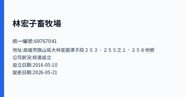 林宏子畜牧場的照片-統編 69767041(高雄市) 公司登記資料與營業項目詳細圖表