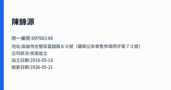 陳錦源的照片-統編 69768344(高雄市) 公司登記資料與營業項目詳細圖表