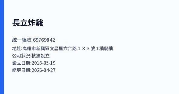 長立炸雞的照片-統編 69769842(高雄市) 公司登記資料與營業項目詳細圖表