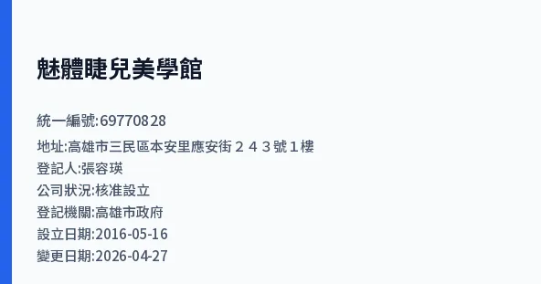 魅體睫兒美學館的照片-統編 69770828(高雄市) 公司登記資料與營業項目詳細圖表