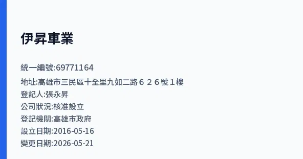 伊昇車業的照片-統編 69771164(高雄市) 公司登記資料與營業項目詳細圖表
