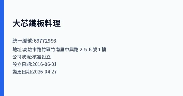 大芯鐵板料理的照片-統編 69772993(高雄市) 公司登記資料與營業項目詳細圖表