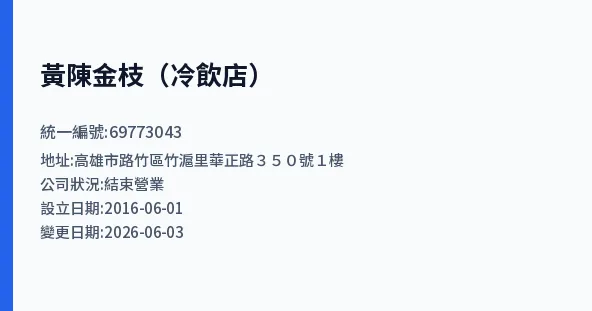 黃陳金枝(冷飲店)的照片-統編 69773043(高雄市) 公司登記資料與營業項目詳細圖表