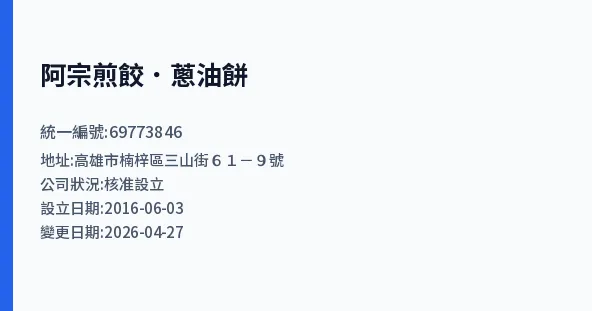 阿宗煎餃.蔥油餅的照片-統編 69773846(高雄市) 公司登記資料與營業項目詳細圖表