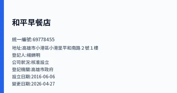和平早餐店的照片-統編 69778455(高雄市) 公司登記資料與營業項目詳細圖表